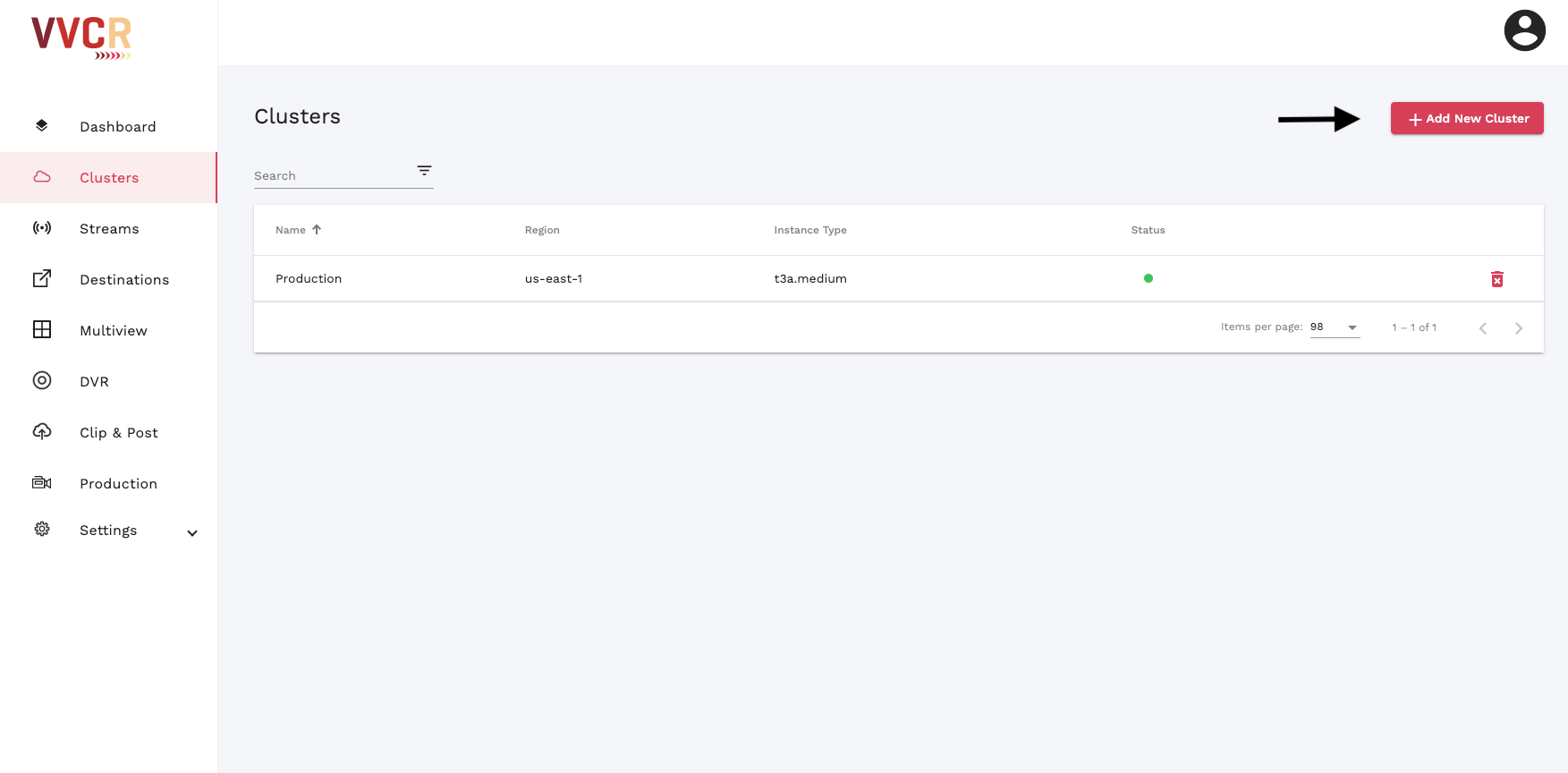 Clusters and Regions – VVCR